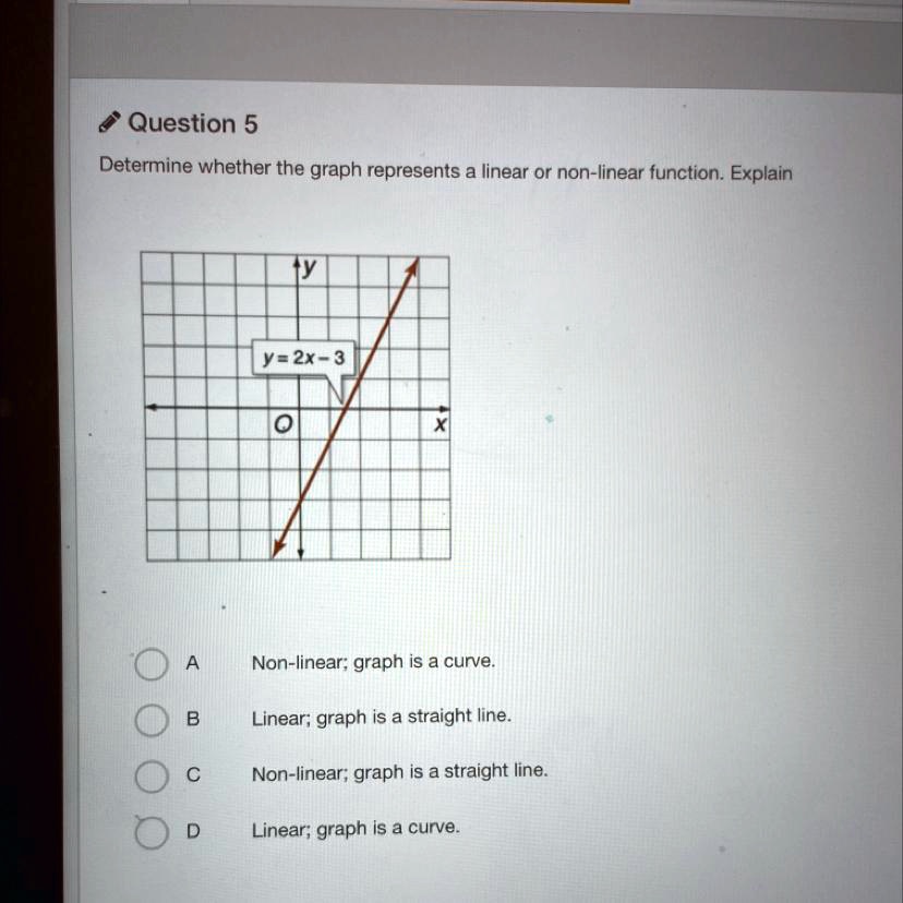 Question 5 Determine whether the graph represents a linear...