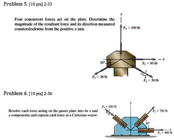Problem 5. [10 pts] 2-33 Four concurrent forces act on the plate. Determine the magnitude of the ...