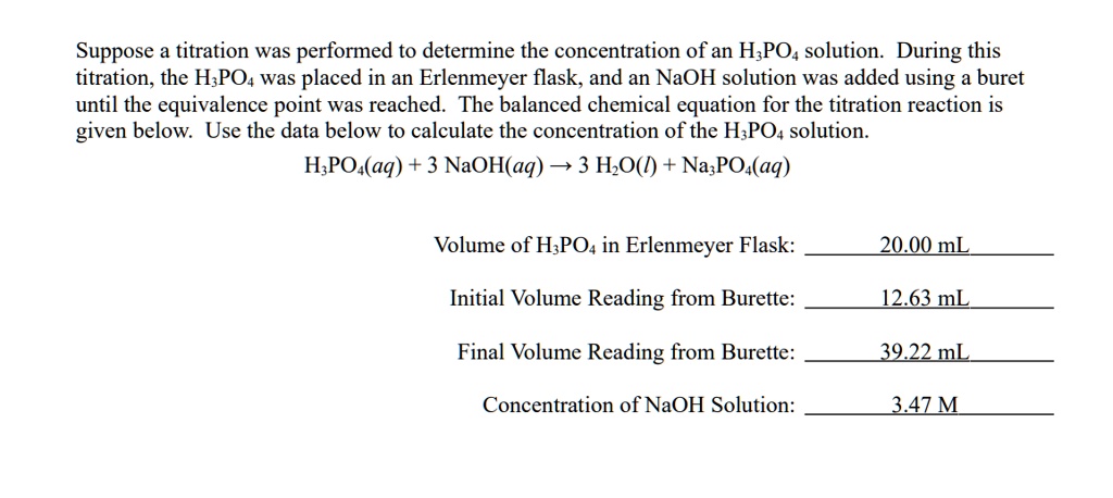 suppose a titration was performed to determine the concentration of an hpo solution during this ...