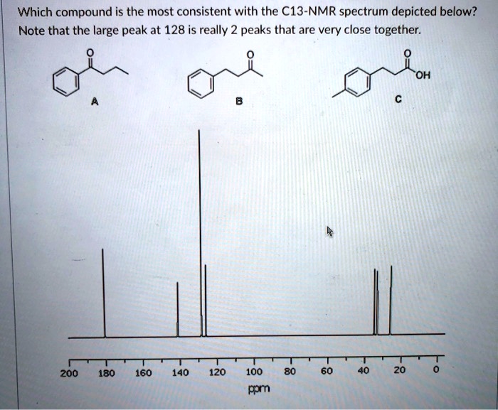 Which compound is the most consistent with the C13-NMR spectrum depicted below? Note that the ...