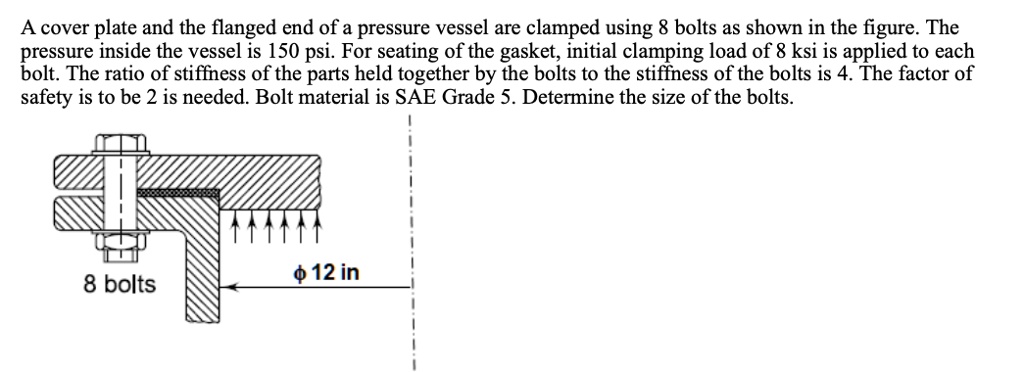 SOLVED: A cover plate and the flanged end of a pressure vessel are ...