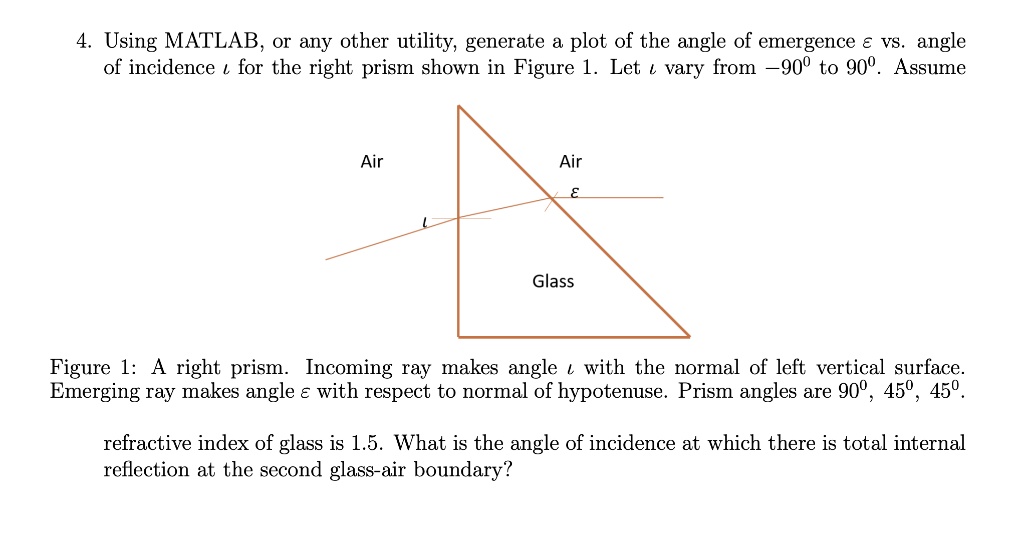 SOLVED:Using MATLAB, Or any other utility, generate plot of the angle ...