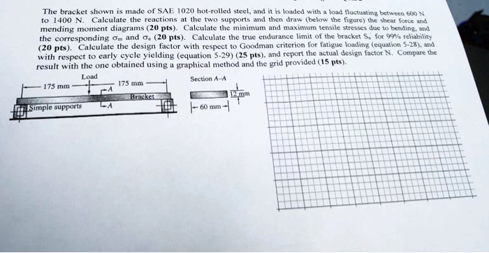 The bracket shown is made of SAE 1020 hot-rolled steel, and it is ...