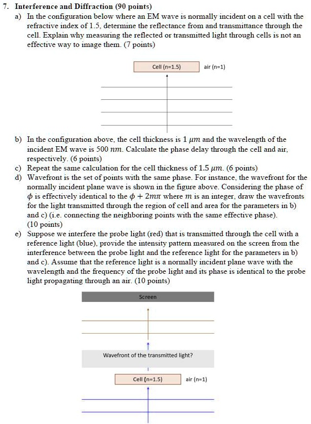 VIDEO solution: 7. Interference and Diffraction (90 points) a) In the ...