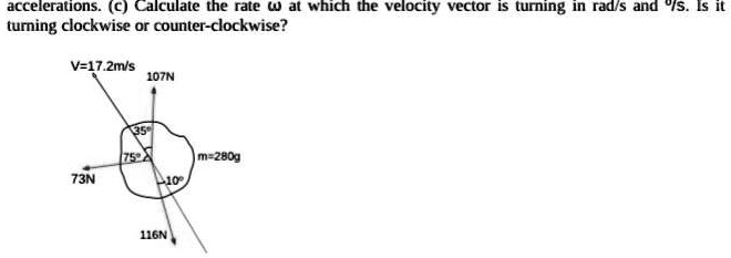 Accelerations. (c) Calculate the rate ωat which the velocity...
