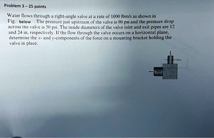 Problem 3-25 points Water flows through a right-angle valve at a rate ...
