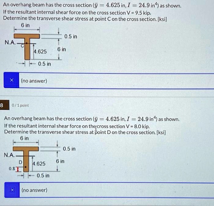 an overhang beam has the cross section y 4625in 249 in4 as shown if the ...
