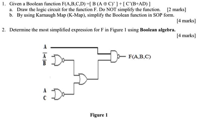 Solved Given Boolean Function Fabcd Ba ∨ C Cbad 5369
