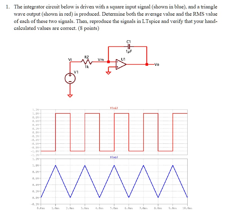 1. The integrator circuit below is driven with a square input signal ...