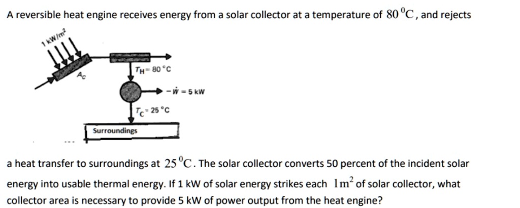 a reversible heat engine receives energy from a solar collector at a ...