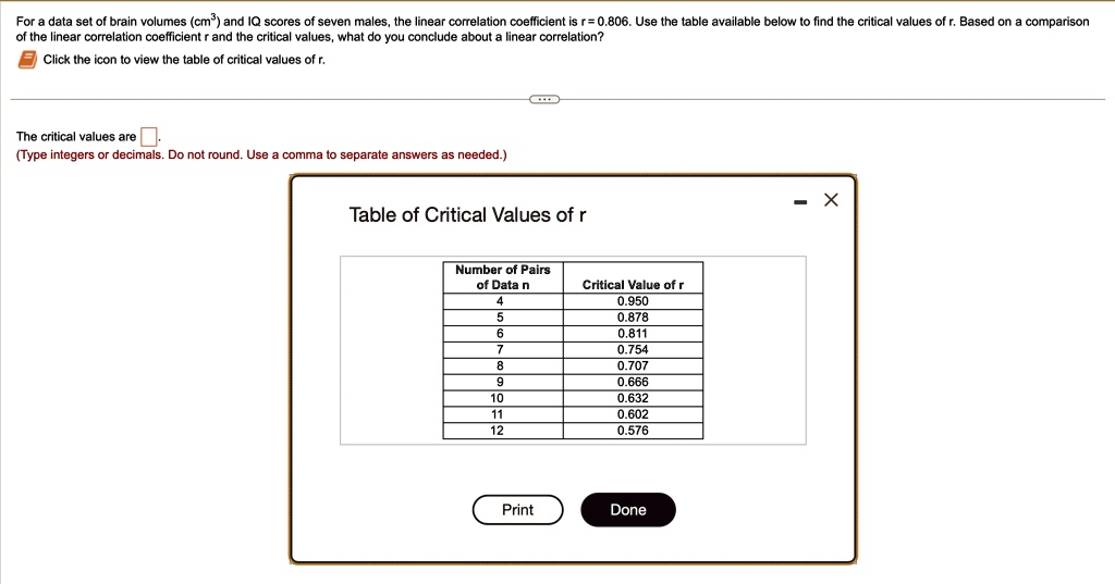 SOLVED: of the linear correlation coefficient r and the critical values, what do you conclude ...