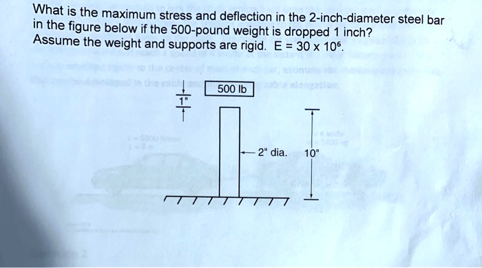 SOLVED: In the figure below, what happens if the 500-pound weight is ...