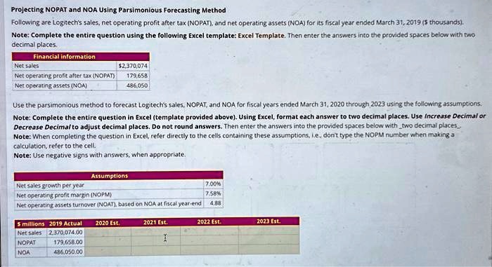 projecting nopat and noa using parsimonious forecasting method ...