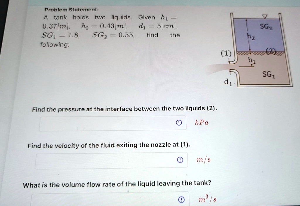 SOLVED: Problem Statement: A tank holds two liquids. Given h1 = 0.37 [m], h2 = 0.43 [m], d1 = 5 ...