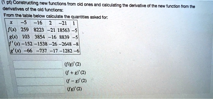 pt constructing new functions from old ones and calculating the ...