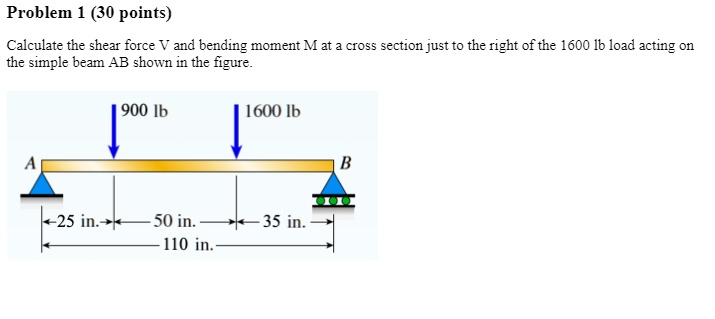 SOLVED: Problem 1 (30 points) Calculate the shear force V and bending moment M at a cross ...