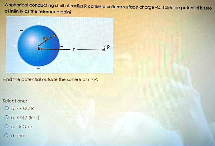 SOLVED: A spherical conducting shell of radius R caries @ uniform ...