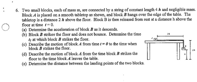 SOLVED: Two small blocks; each of mass m, arc connected by string of constant length and ...