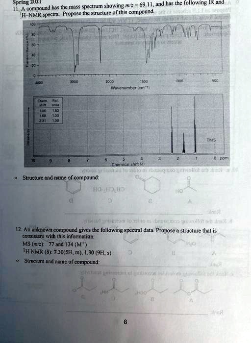 Spring compound has the mass spectrum showing m 6914 und has...
