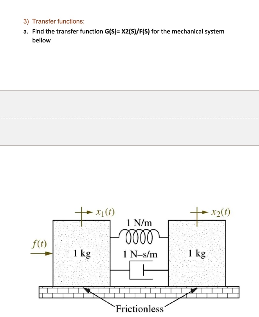 SOLVED: 3)Transfer functions: a. Find the transfer function G(S)=X2(S)/F(S)for the mechanical ...