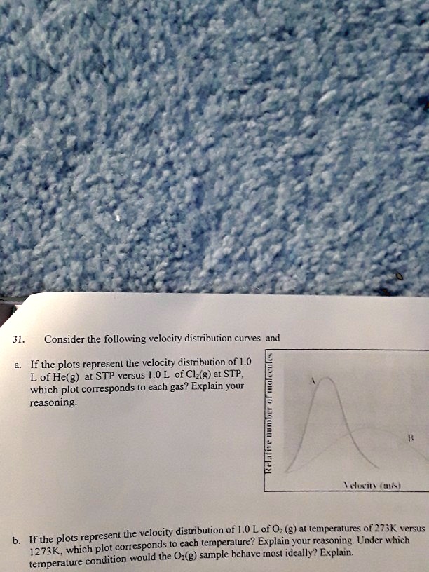 SOLVED: Consider the following velocity distribution curves. If the ...