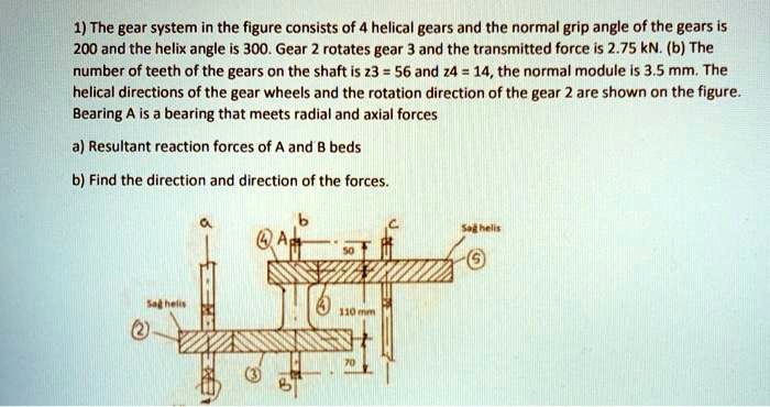 SOLVED: The gear system in the figure consists of 4 helical gears and ...