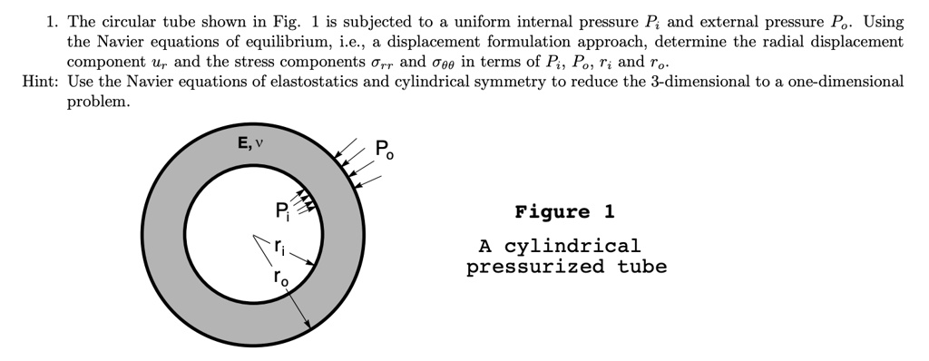 1. The circular tube shown in Fig. 1 is subjected to a...