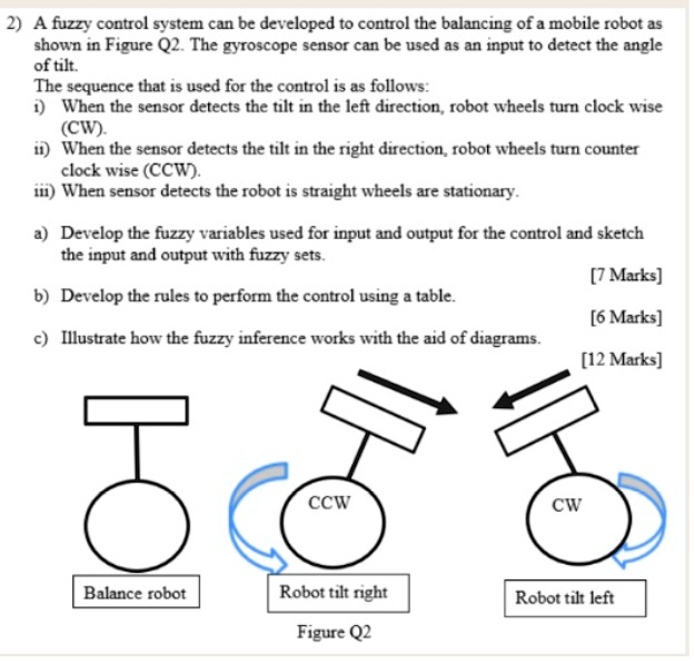 2) A fuzzy control system can be developed to control the balancing of a mobile robot as shown ...