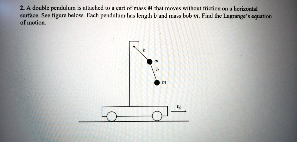 2. A double pendulum is attached to a cart of mass M that moves without friction on a horizontal ...