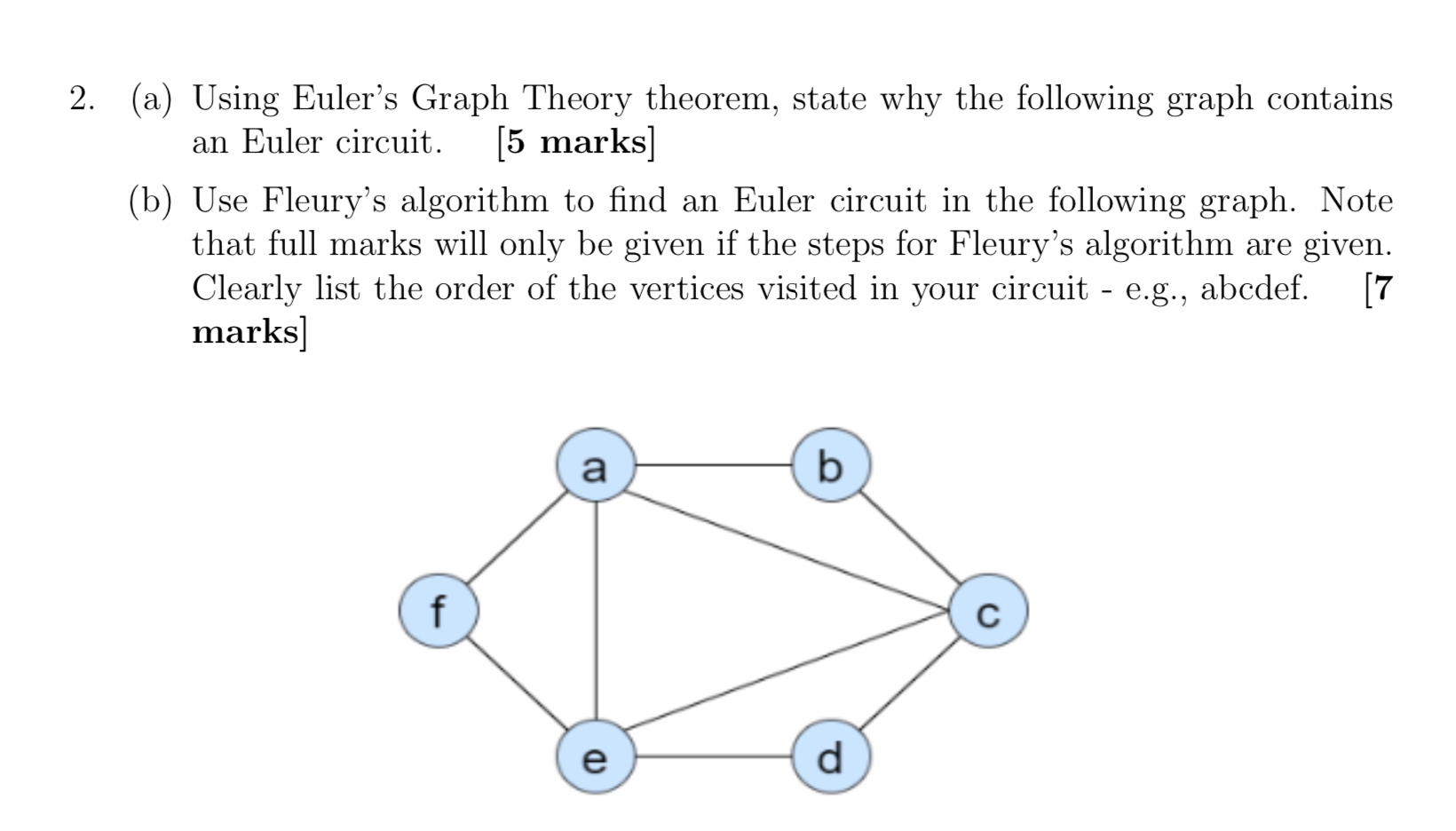 2 A Using Euler S Graph Theory Theorem State Why The Following Graph Contains An Euler