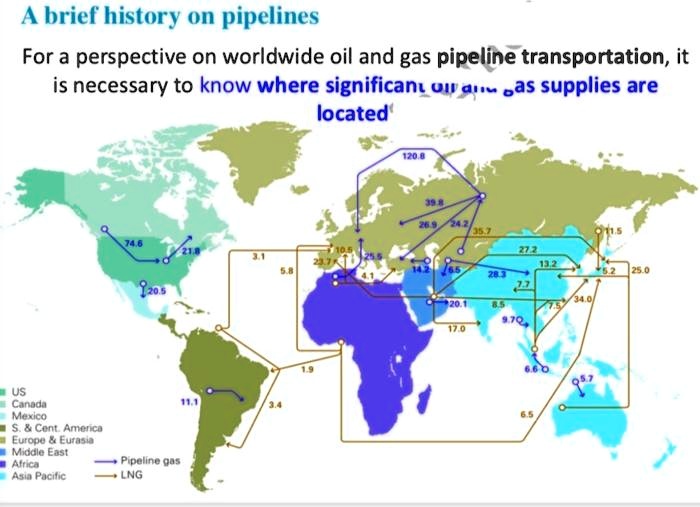 A brief history on pipelines For a perspective on worldwide oil and gas ...