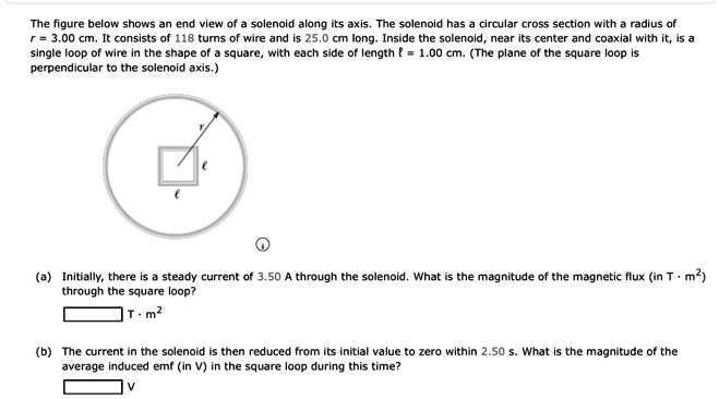 the figure below shows view of solenoid along its axis the solenoid has ...