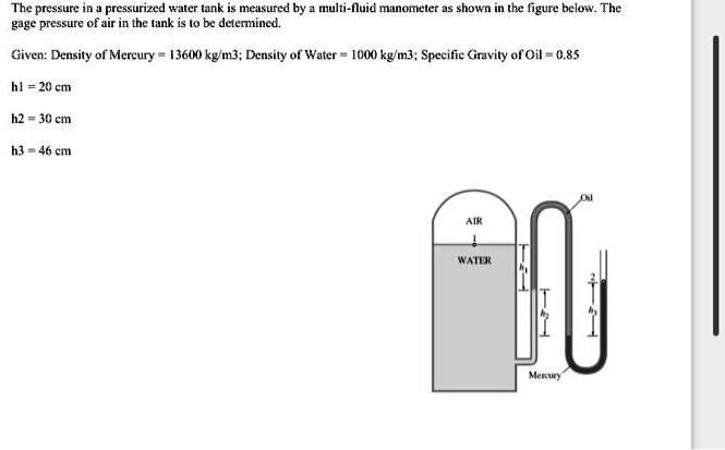 SOLVED: Thermodynamics question: The pressure in a pressurized water tank is measured by a multi ...