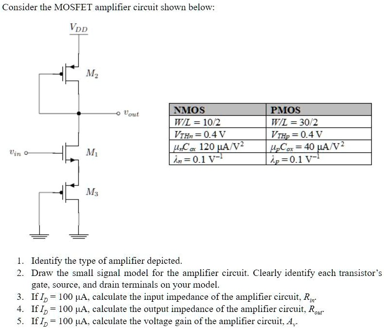 Consider the MOSFET amplifier circuit shown below: VDD M2 Vin O M1 M3 ...