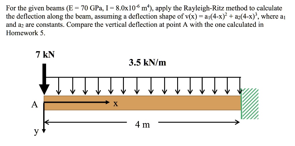 For the given beams (E = 70 GPa, I = 8.0x10^-6 m^4), apply the Rayleigh ...