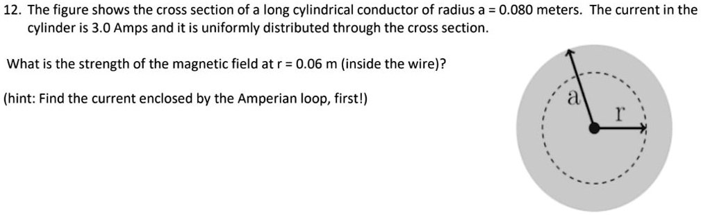 12 the figure shows the cross section of a long cylindrical conductor ...