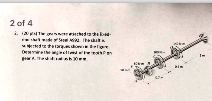 SOLVED: The gears were attached to the fixed-end shaft made of Steel ...