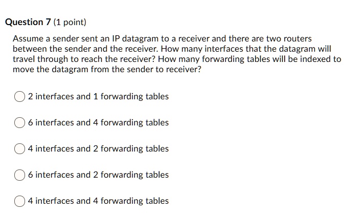 question 7 1 point assume a sender sent an ip datagram to a receiver and there are two routers ...