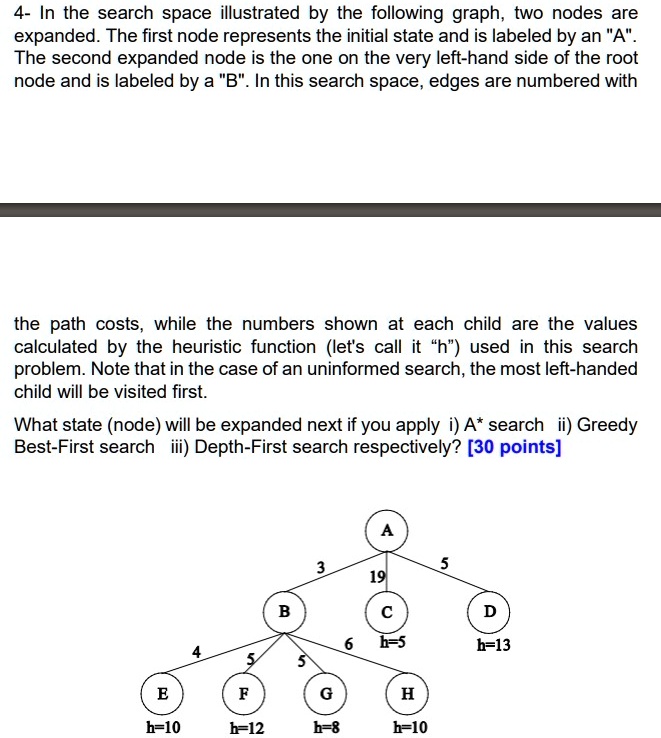 SOLVED: 4- In the search space illustrated by the following graph, two ...