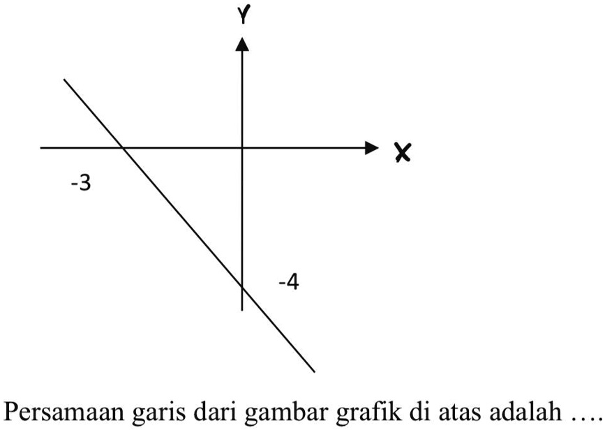 SOLVED: Perhatikan gambar berikut! Persamaan garis dari gambar grafik diatas adalah... 8 ...