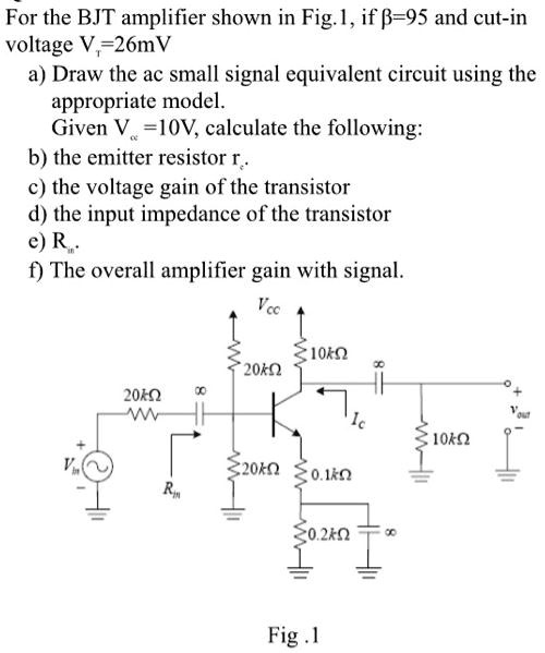 SOLVED: For the BJT amplifier shown in Fig.1, if = 95 and cut-in voltage V = 26mV: a) Draw the ...