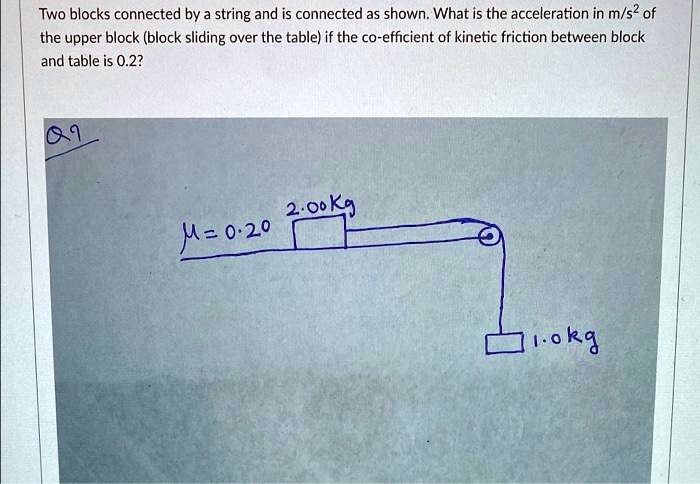 SOLVED: Two blocks connected by a string are connected as shown: What is the acceleration in m ...