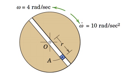 SOLVED: At the instant represented, the disk with the radial slot is rotating about O with a ...