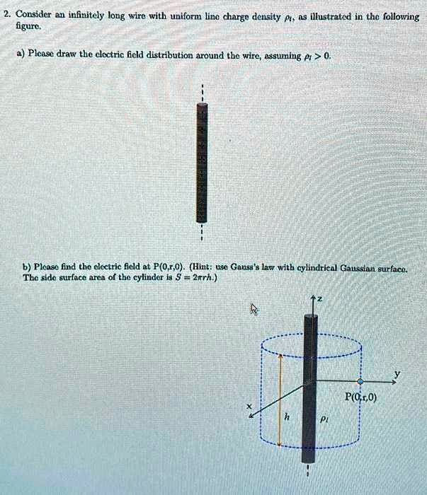 SOLVED: 2. Consider an infinitely long wire with uniform line charge ...