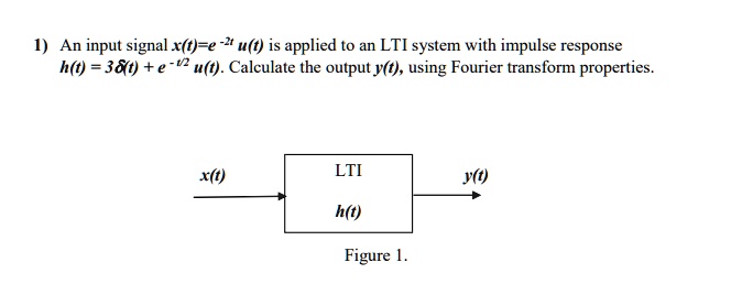 SOLVED: 1)An input signal x(t)=e -2t u(t) is applied to an LTI system with impulse response h(t ...