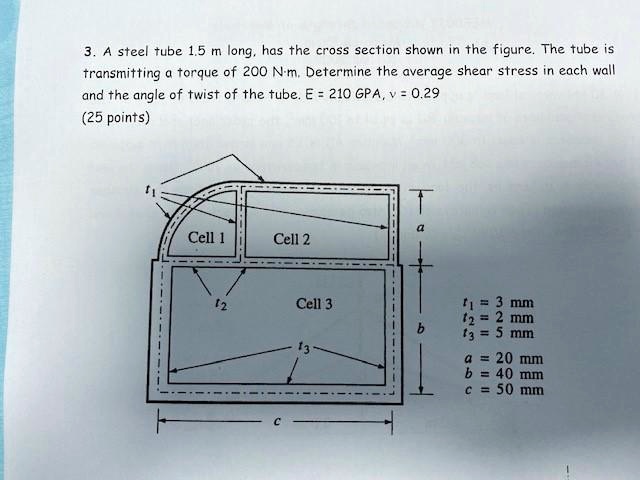 SOLVED: 3. ^ stee tube 1.5 m long has the cross section shown in The ...