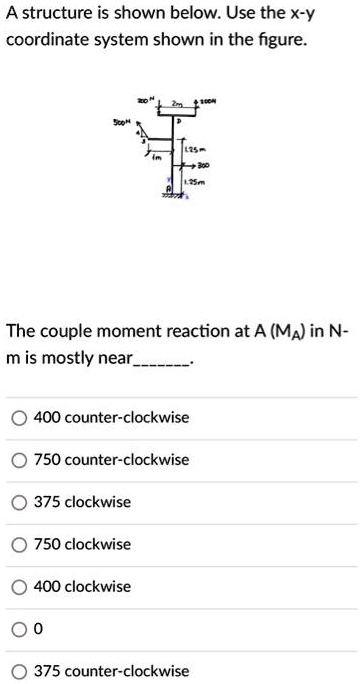 SOLVED: A structure is shown below: Use the X-y coordinate system shown in the figure: The ...