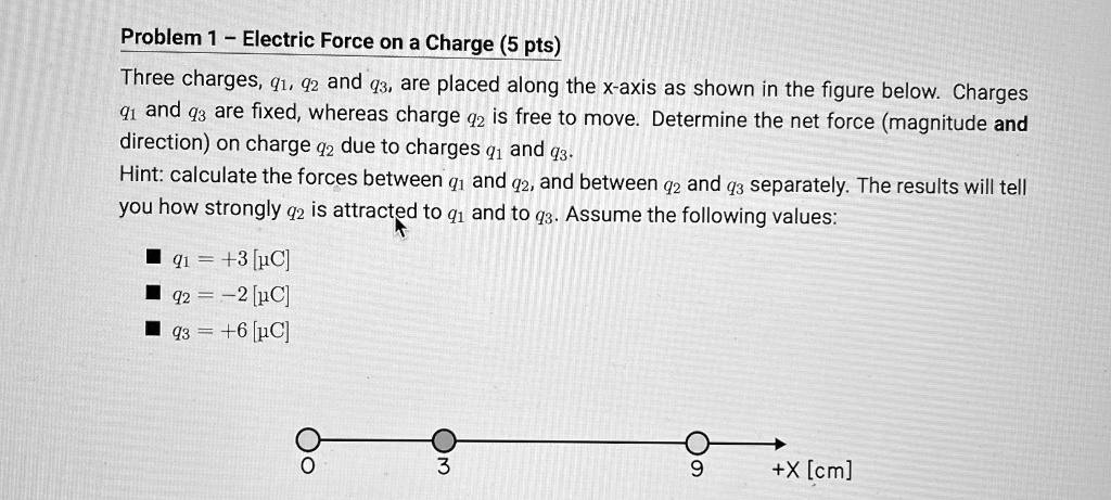 Problem 1 - Electric Force on a Charge (5 pts) Three charges, q1, q2 and q3, are placed along ...