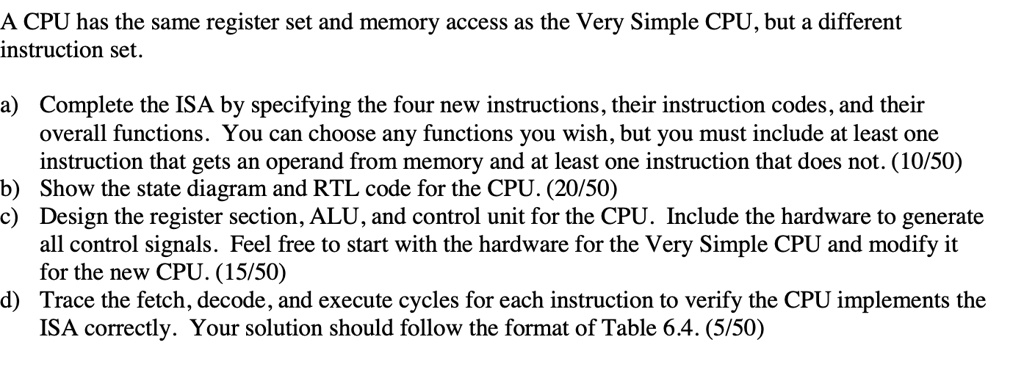 SOLVED: A CPU has the same register set and memory access as the Very ...