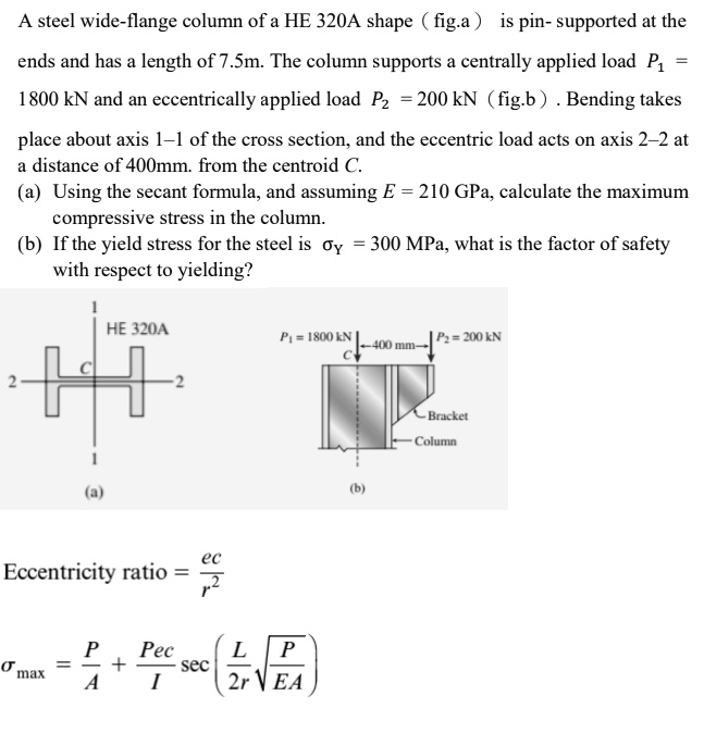 A steel wide-flange column of a HE 320A shape (fig. a) is pin-supported ...